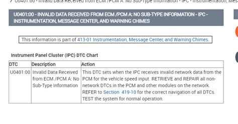 Instrument Cluster Not Working Properly I Was Driving And While