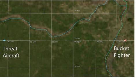 Figure 1 From Relating Sensor Degradation To Vehicle Situational Awareness For Autonomous Air