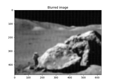 Image Denoising By Fft — Scientific Python Lectures