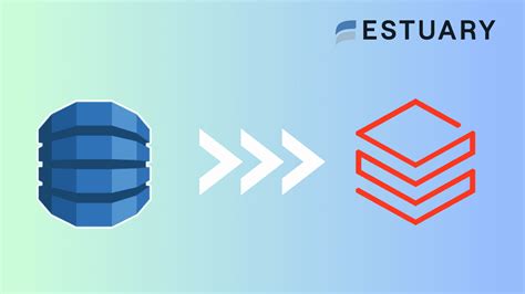 Dynamodb To Databricks Step By Step Integration Guide Estuary