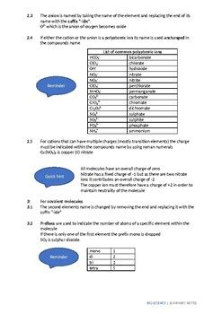 Naming Compounds Summary Page By BIG SCIENCE Teachers Pay Teachers