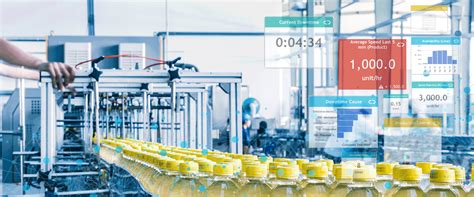 Worximity Artificial Intelligence In The Food Industry Six Areas Of