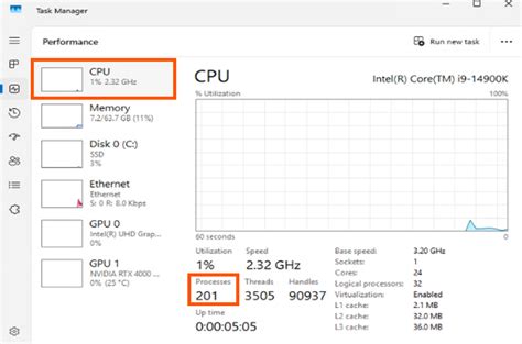 เพมประสทธภาพ Windows ไดโดย Essential Tweaks