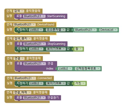 GitHub Hleey OSSP OpenSource Software Project