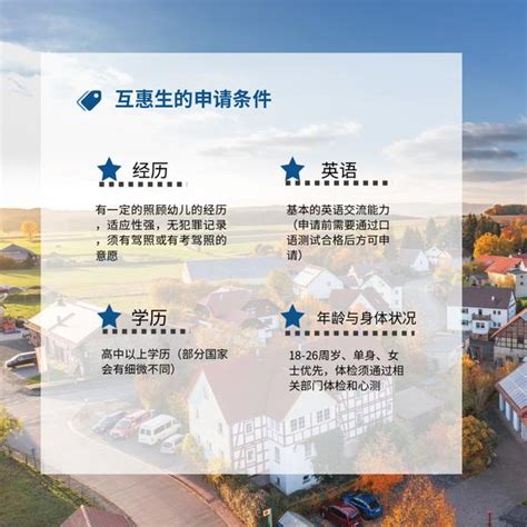 成为互惠生也是需要实力的 知乎