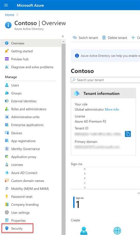 How To Configure User Risk Based Azure Conditional Access Policies
