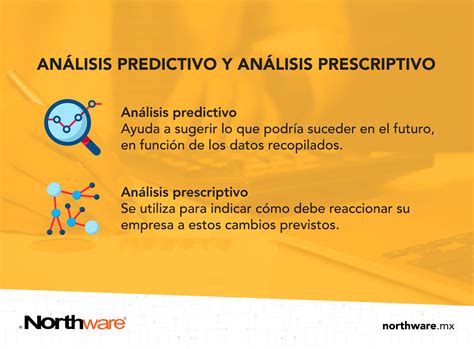 Tendencias En El Análisis De Datos Northware