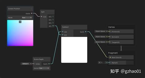 Unity Urp 20 Scenedepth和screenposition W 知乎