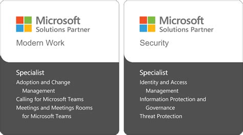 Detect And Protect Unscannable Encrypted Or Password Protected Files