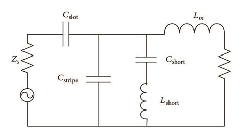 Equivalent Circuit Model Of The Proposed Antenna Download Scientific