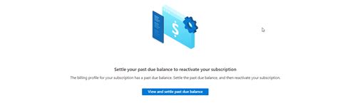 My Azure Subscription Disabled And Cant Enable It Again Microsoft Qanda