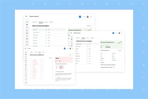 Ai Driven Customer Feedback Insights Birdeye