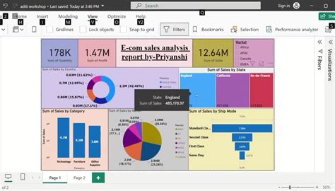 Priyanshi On Linkedin Techtip24 Dataanalytics Powerbi