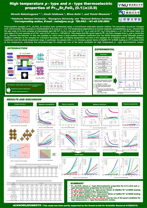 High Temperature P Type And N Type Thermoelectric Properties Of Pr1 Xsrxfeo3 01≦x≦09