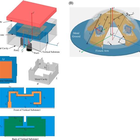 A Prs Unit Cell Modeling In Ansys Hfss And B Its Reflection Download Scientific Diagram