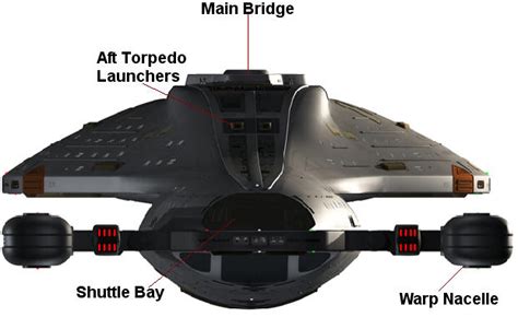 Starfleet Database Federation Starships Intrepid Class