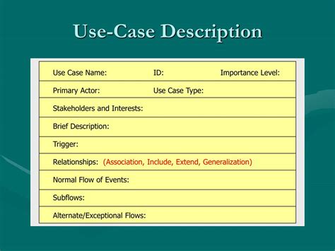 Ppt Infs 6225 Object Oriented Systems Analysis And Design Powerpoint