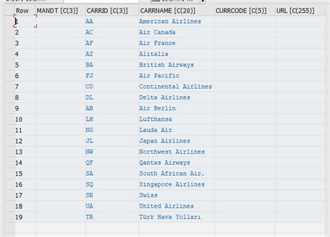 Corresponding Fields Of Kullanımı