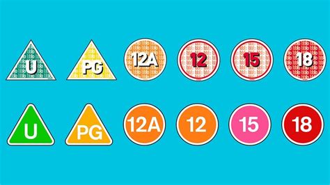 Netflix Is Launching New Bbfc Age Ratings Created For Streaming