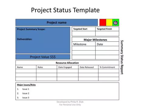 PPT Project Status Template PowerPoint Presentation Free Download ID
