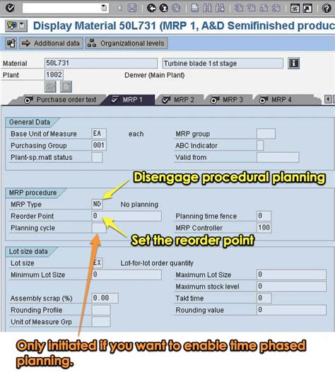 How To Use Reorder Point Planning In Sap Erp And Sap Apo Brightwork Research And Analysis