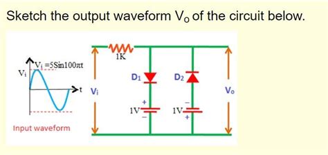 Solved Sketch The Output Waveform Vo Of The Circuit Bel