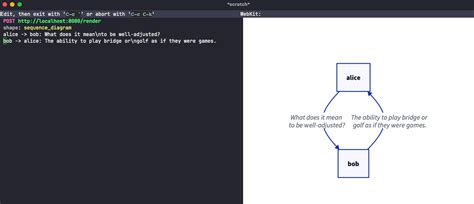 Add D2 Support To Hugo · ノ°Д°）ノ︵ ┻━┻