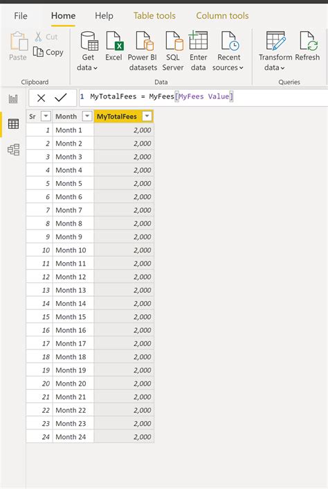 Solved Create A Column Using Values From Parameter Microsoft Fabric