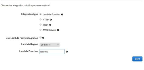 Amazon Web Services Create Api Gateway Lambda Integration Using Aws
