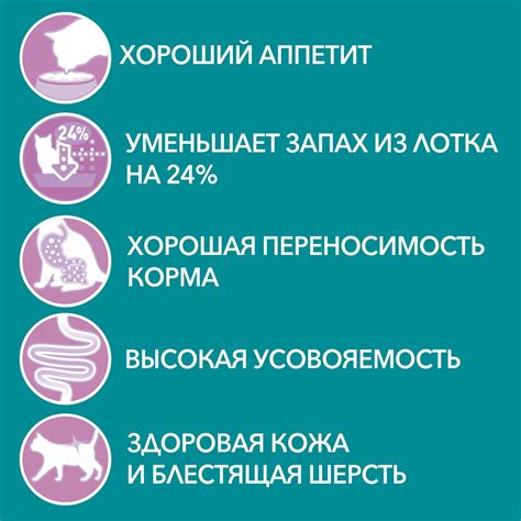 Корм для кошек Purina One чувствительное пищеварение курица 75г купить ...