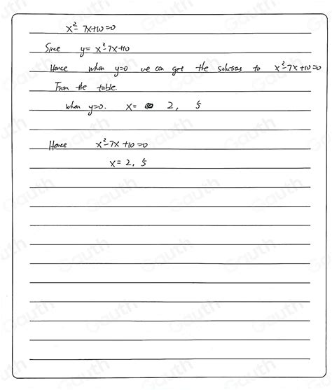 Solved A Table Of Values For The Function Yx2 7x10 Use The Table To Solve The Equation Math