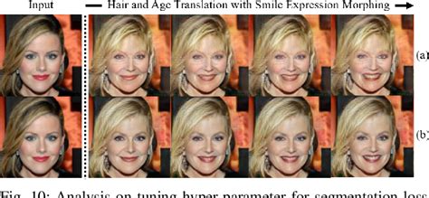 Figure 10 From Segmentation Guided Image To Image Translation With Adversarial Networks