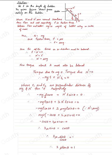 Solved A Uniform Ladder Rests In Limiting Equilibrium With Its Top