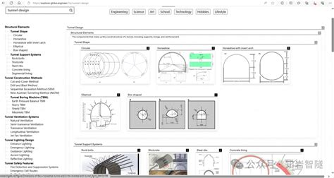 本地化知识库rag系统的构建 本地化rag csdn博客