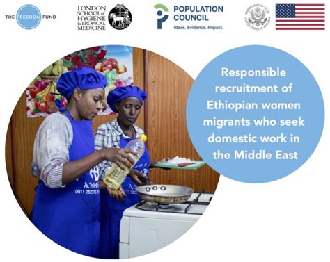 Human Rights Funders Network Responsible Recruitment Of Ethiopian