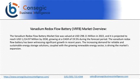 Ppt Vanadium Redox Flow Battery Vrfb Market Powerpoint Presentation Id 12582388