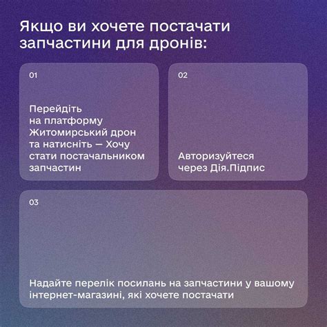 «Дія опублікувала інструкцію як власноруч зібрати Fpv дрон для ЗСУ
