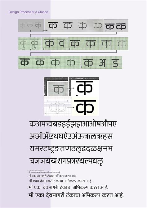Design Of A Devanagari Font On Behance