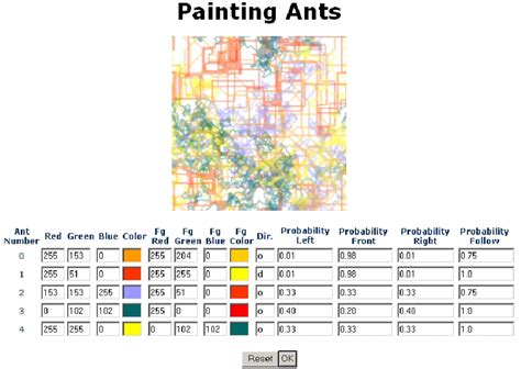 Modification Interface Download Scientific Diagram