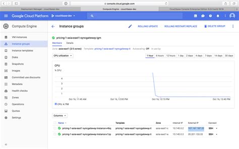 Deploy Couchbase Server Using Gcp Marketplace Couchbase Docs