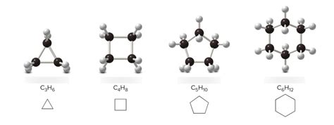 Cycloalkanes Diagram Quizlet