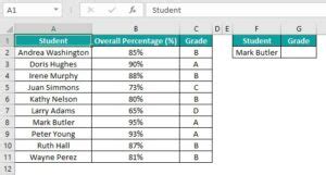 Lookup Table In Excel What Is It How To Create Examples