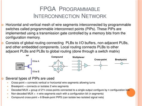 Ppt Introduction To Field Programmable Gate Arrays Fpgas Powerpoint