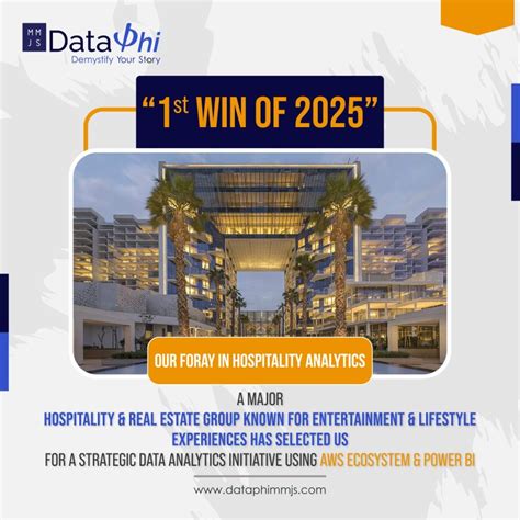 Mmjs Dataphi On Linkedin Dataanalytics Aws Powerbi Analytics Machinelearning Mmjsdataphi…