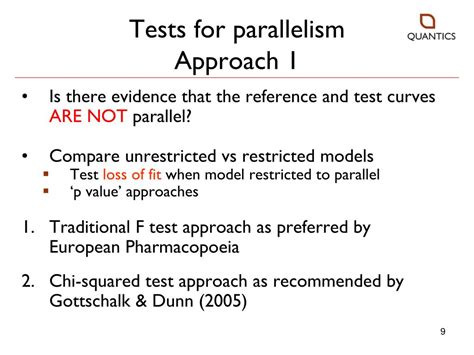Ppt Parallelism In Practice Usp Bioassay Workshop August 2010