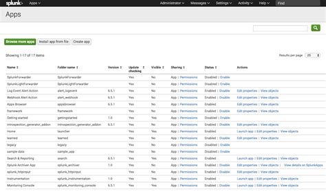 get smart operational intelligence for nginx and nginx plus with splunk enterprise 지락문화예술공작단