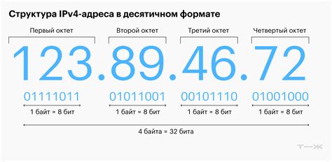Ip адрес что это как его узнать на компьютере и можно ли по нему вычислить человека