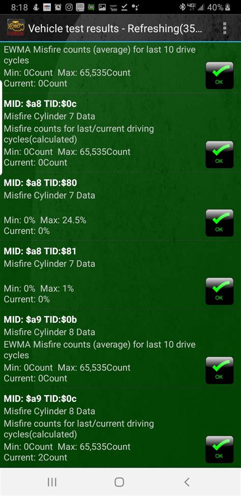 Weird Upstream O Sensor Voltage Trace Ford Truck Enthusiasts Forums