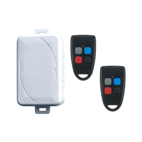 IDS Security Warehouse