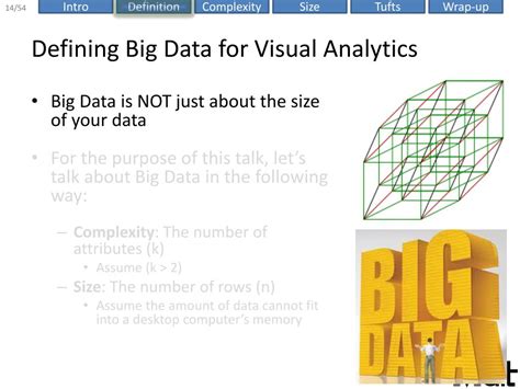 Ppt Big Data Visual Analytics Challenges And Opportunities